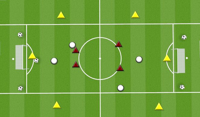 Football/Soccer: CROSSING STANFORD (Technical: Crossing & Finishing ...