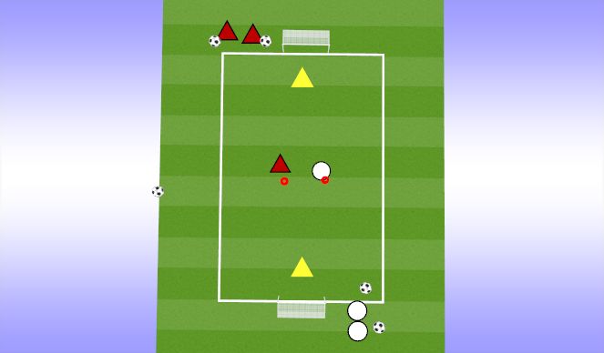 Football/Soccer: FINISHING #20 NSCAA FULL SESSION (Technical: Shooting ...