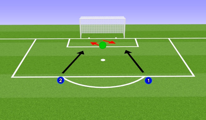 Football/Soccer: Fri Sep 23 AM - Match Warmup | RSL U15/U17 ...