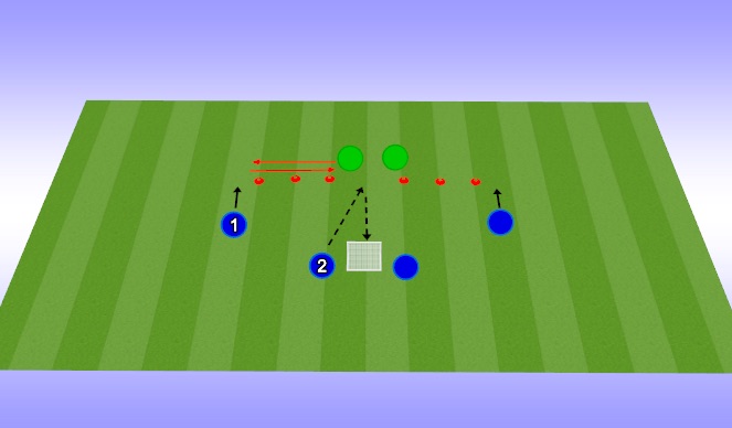 Football/Soccer: Tues Sep 27 AM - Passing/Footwork/Handling | RSL U15 ...