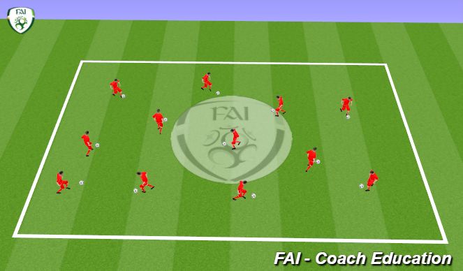 Football/Soccer: Passing, keeping possession and spatial awareness ...