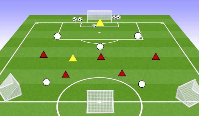 Football/Soccer: HIGH PRESS KLOPP (Academy: High-block and press, Difficult)