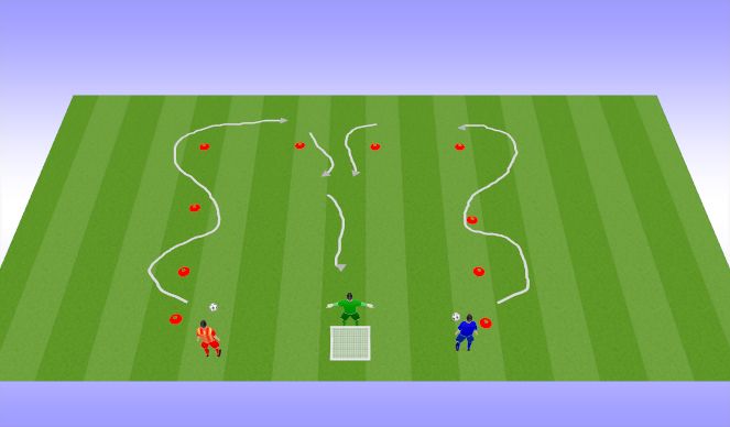 Football/Soccer: U8 Dribbling and Running with the ball games ...