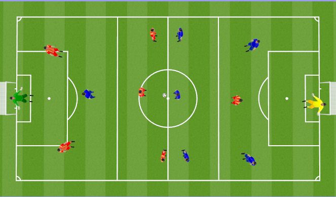 Football/Soccer: U8 Dribbling and Running with the ball games ...