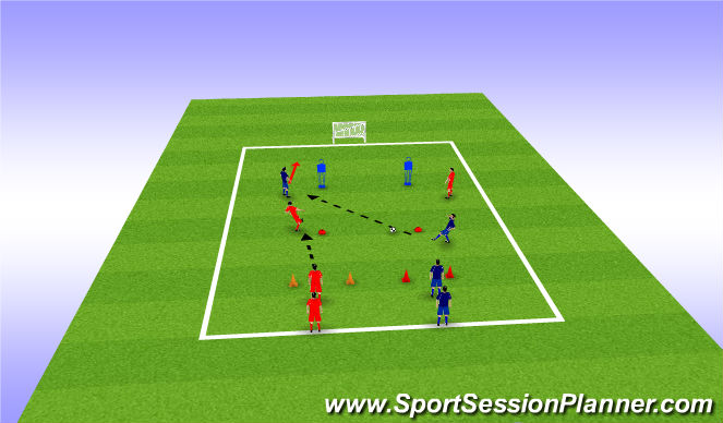 Football/Soccer: Passing + Recieving (Technical: Passing & Receiving ...