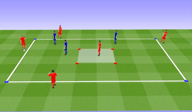 Football/Soccer: passing drills (Technical: Passing & Receiving , Moderate)