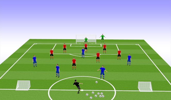 Football/Soccer: Defensive Shape (Tactical: Defensive principles, Moderate)