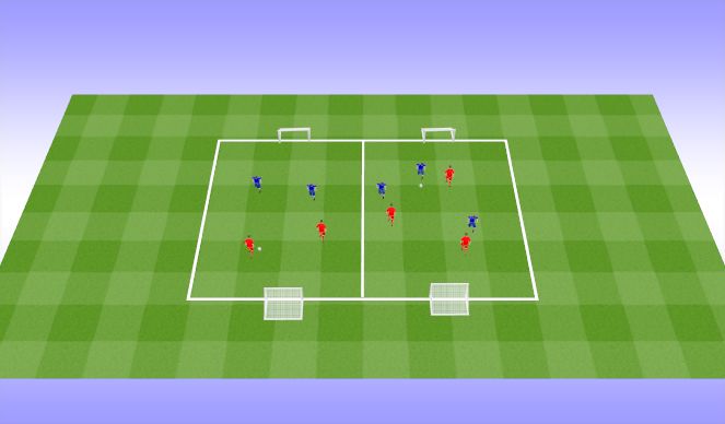 Football/Soccer: SDP -Summer U7 Week 5- Receiving (Technical: Passing ...