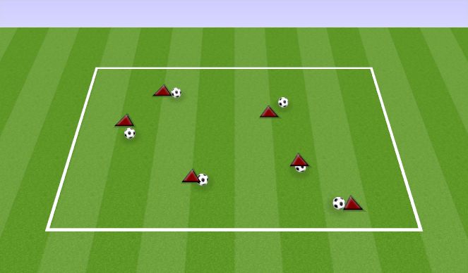 Football/Soccer: LITTLE SURFERS WEEK #1 SESSION 1 (Technical: General ...