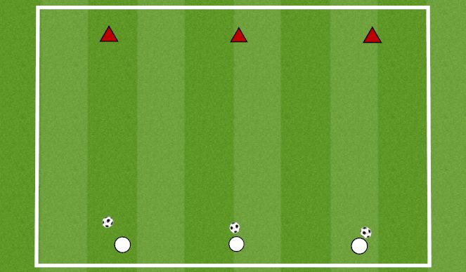 Football/Soccer: LITTLE SURFERS WEEK #7 SESSION 1 (Technical: General ...