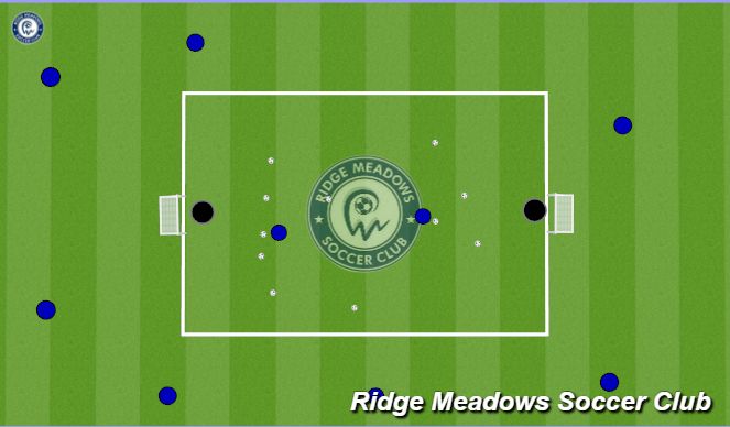 Football/Soccer: RMSC Fundamental I - Week 6 (Technical: Turning ...