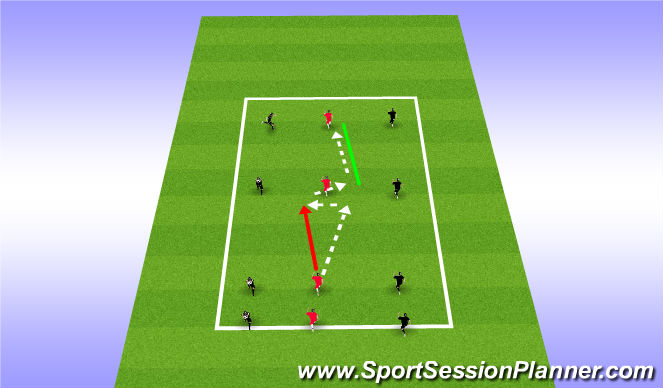 Football/Soccer: Passing forward quickly (Tactical: Counter attack ...