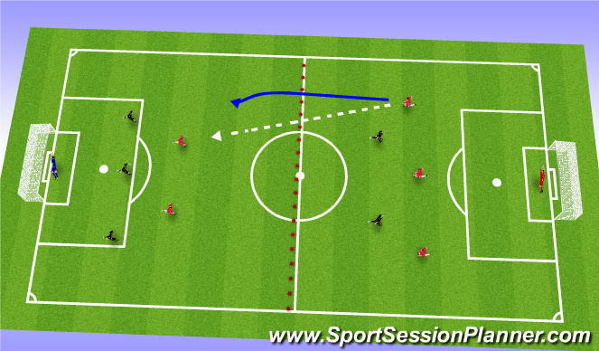 Football/Soccer: Counter attacking play (Tactical: Counter attack ...