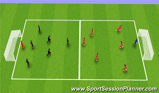 Football/Soccer: Counter attacking play (Tactical: Counter attack ...