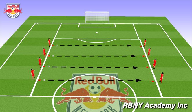 Football/Soccer: strikers crosses (Technical: Crossing & Finishing ...
