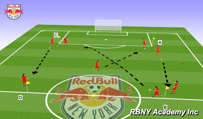 Football/Soccer: strikers crosses (Technical: Crossing & Finishing ...