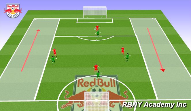 Football/Soccer: strikers crosses (Technical: Crossing & Finishing ...