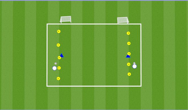 Football/Soccer: Defending (Functional: Defender, Academy Sessions)
