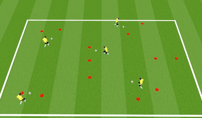 Football/Soccer: Academy Training Dribbling RWB (Technical: Dribbling ...