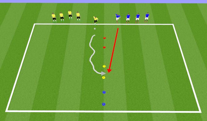 Football/Soccer: Academy Training Dribbling RWB (Technical: Dribbling ...