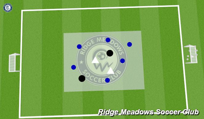 Football/Soccer: RMSC - Fundamental Phase (U4/U5) / Session Five ...