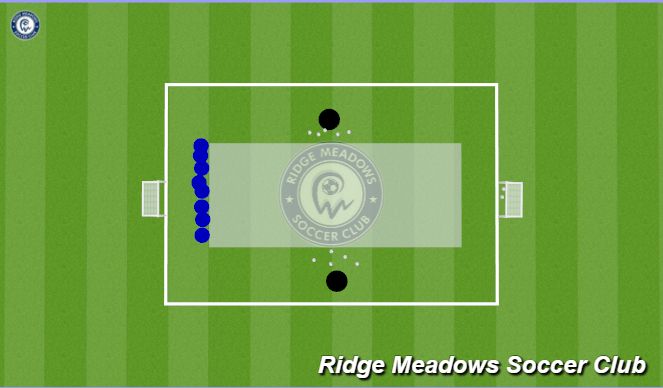 Football/Soccer: RMSC - Foundation Phase (U4/U5) / Session Six (PUBLIC ...