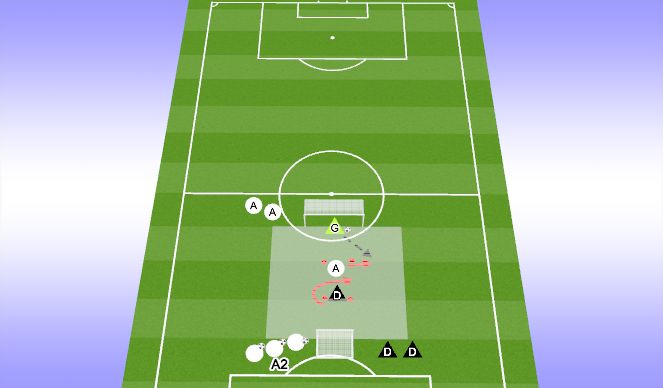 Football/Soccer: IDP Session U15+U16 Session 1 (Technical: Attacking ...