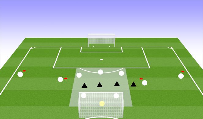 Football/Soccer: IDP Session U15+U16 Session 1 (Technical: Attacking ...