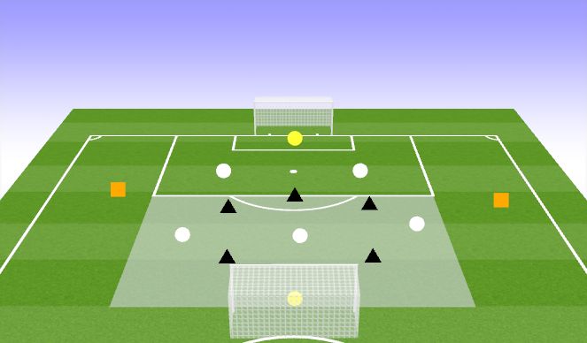 Football/Soccer: IDP Session U15+U16 Session 1 (Technical: Attacking ...
