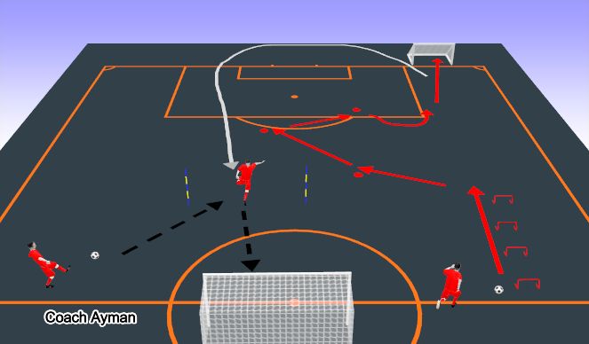 Football/Soccer: Endurance session (Physical: Endurance, Moderate)