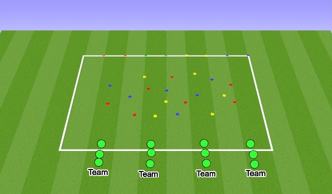 Football/Soccer: Team Building Activities (Warm-ups, Academy Sessions)