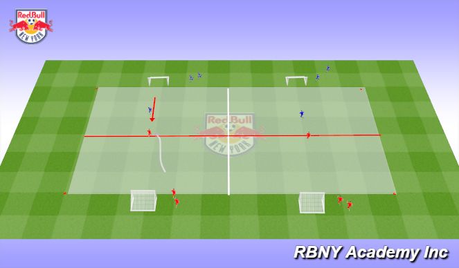 Football/Soccer: Attacking 1v1 Moves- Pressure from the front (Technical: Attacking skills ...