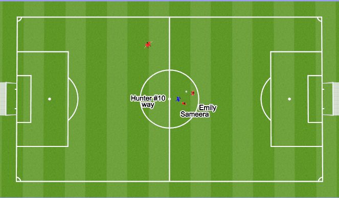 Football/Soccer: EH Pride 1 v 2 Hunter defensive plan (Tactical ...