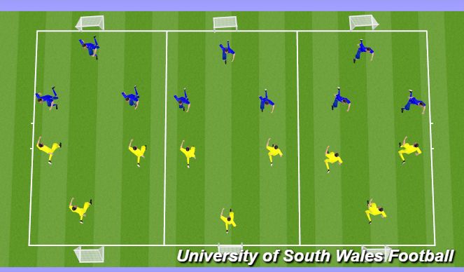 Football/Soccer: general defending 1 (Technical: Defensive skills ...