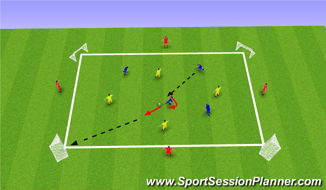 Football/Soccer: Turning (Front Foot) (Technical: Turning, Academy ...
