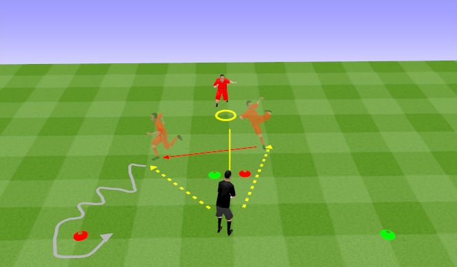 Football/Soccer: Controlling Session (Technical: Ball Control, Moderate)