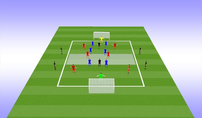 Football/Soccer: SSG: Build - one/two touch play (Functional: Striker ...