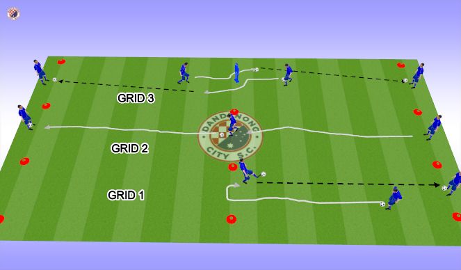 Football/Soccer: Croydon City U10-U12 Session 4: 1v1 Player from the ...