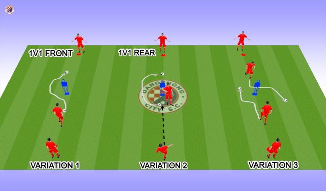 Football/Soccer: Croydon City U10-U12 Session 8: 1v1 Defender ...