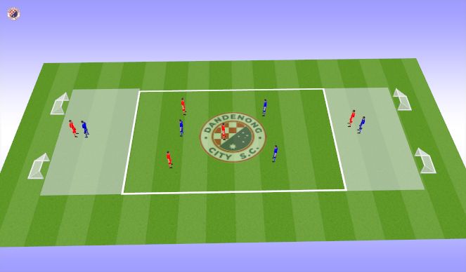 Football/Soccer: Croydon City U10-U12 Session 8: 1v1 Defender ...