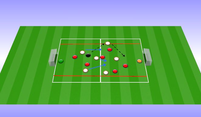 Football/Soccer: Transition (Tactical: Decision making practices, Moderate)
