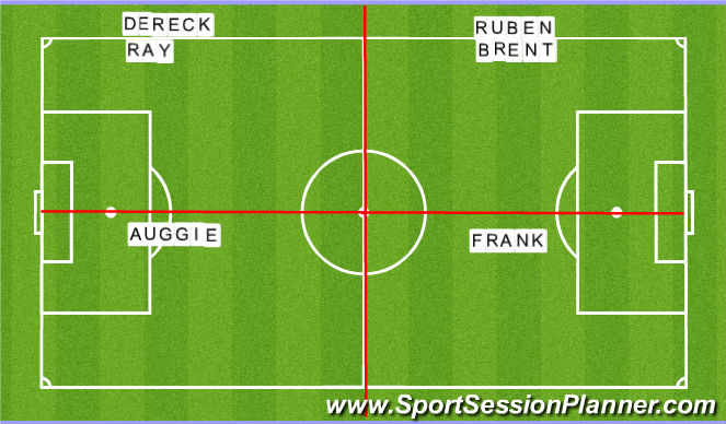 Football/Soccer: Field Matrix (East field) (Tactical: Attacking ...