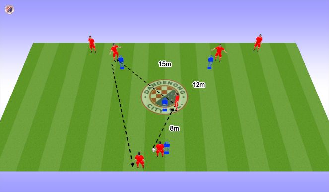 Football/Soccer: U13-U16 Croydon City Session 1- ATTACKING I POSSESSION ...