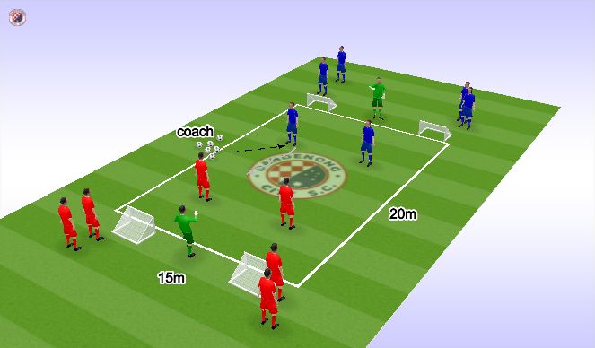 Football/Soccer: Croydon City U13-U16- ATTACKING I PROGRESSION I ...