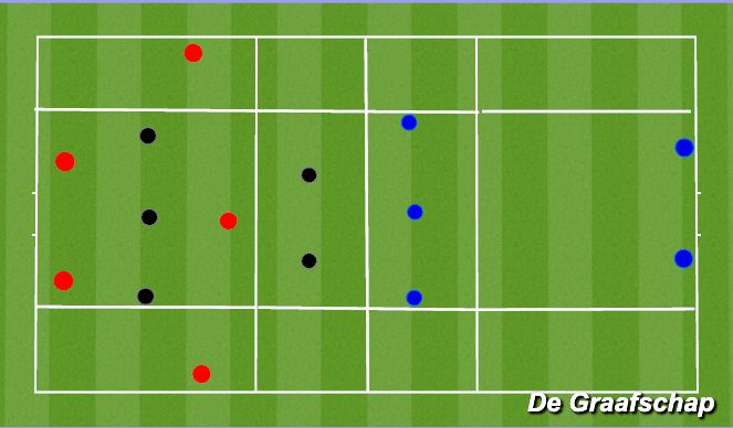 Football/Soccer: Training 1 week 3 cyclus 3 (Academy: Finish the attack ...