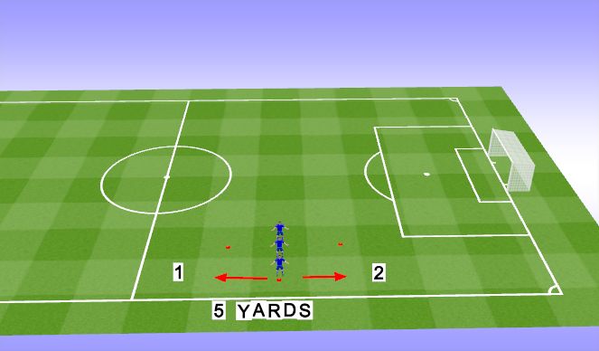 Football/Soccer: 10/3/22 - Academy - Split - Recovery Session ...