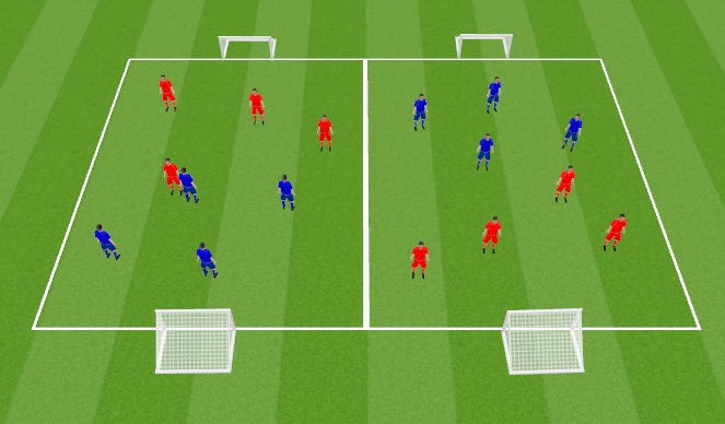 Football/Soccer: FTA vs Low Block BCFC (Academy: Finish the attack ...