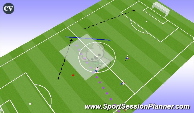 Football/Soccer: test (Academy: Attacking transition game, Beginner)