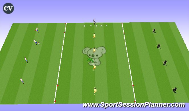 Football/Soccer: test (Academy: Attacking transition game, Beginner)