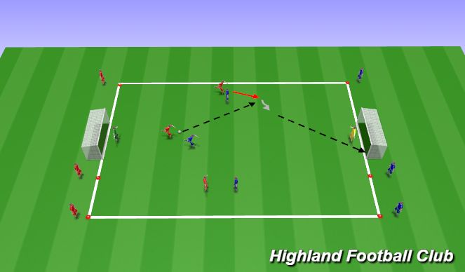 Football/Soccer: Academy U9/U10 - Shooting/Ball Striking Technique ...